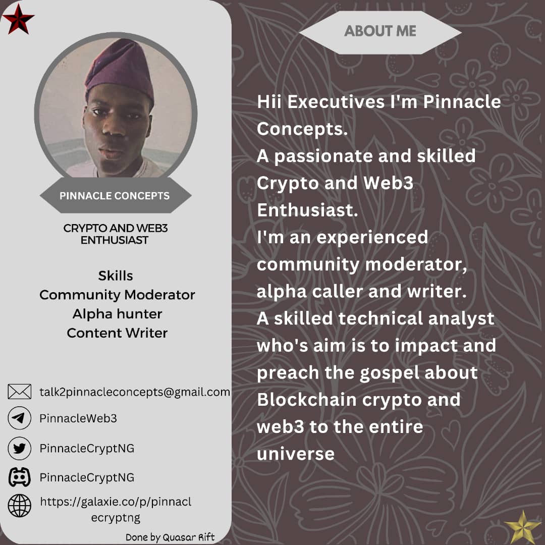 Community Manager, Community Moderator Alpha Caller